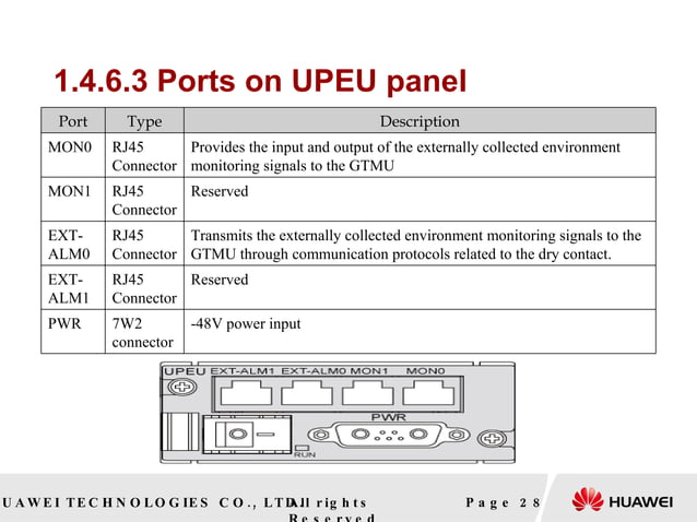 01 Bts3900 System Structure | PPT | Computer Peripherals | Computing