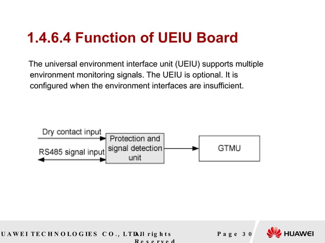 01 Bts3900 System Structure | PPT | Computer Peripherals | Computing