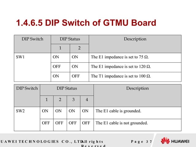 01 Bts3900 System Structure | PPT | Computer Peripherals | Computing