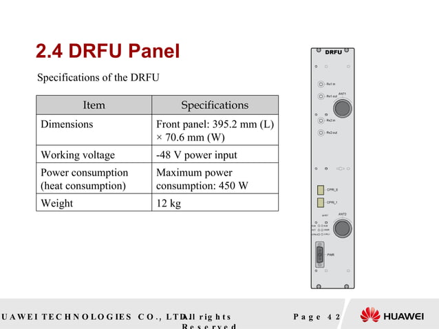 01 Bts3900 System Structure | PPT | Computer Peripherals | Computing