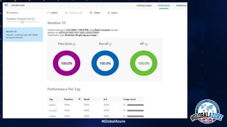 Building real time image classifiers for mobile apps with azure custom vision | PDF | Computer ...