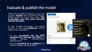 Building real time image classifiers for mobile apps with azure custom vision | PDF | Computer ...