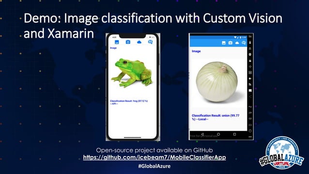 Building real time image classifiers for mobile apps with azure custom vision | PPT