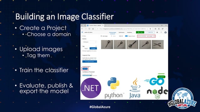 Building Real Time Image Classifiers For Mobile Apps With Azure Custom