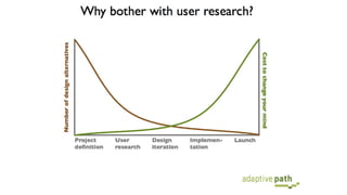User Research 101 | PPT