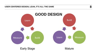 User Research 101 | PPT