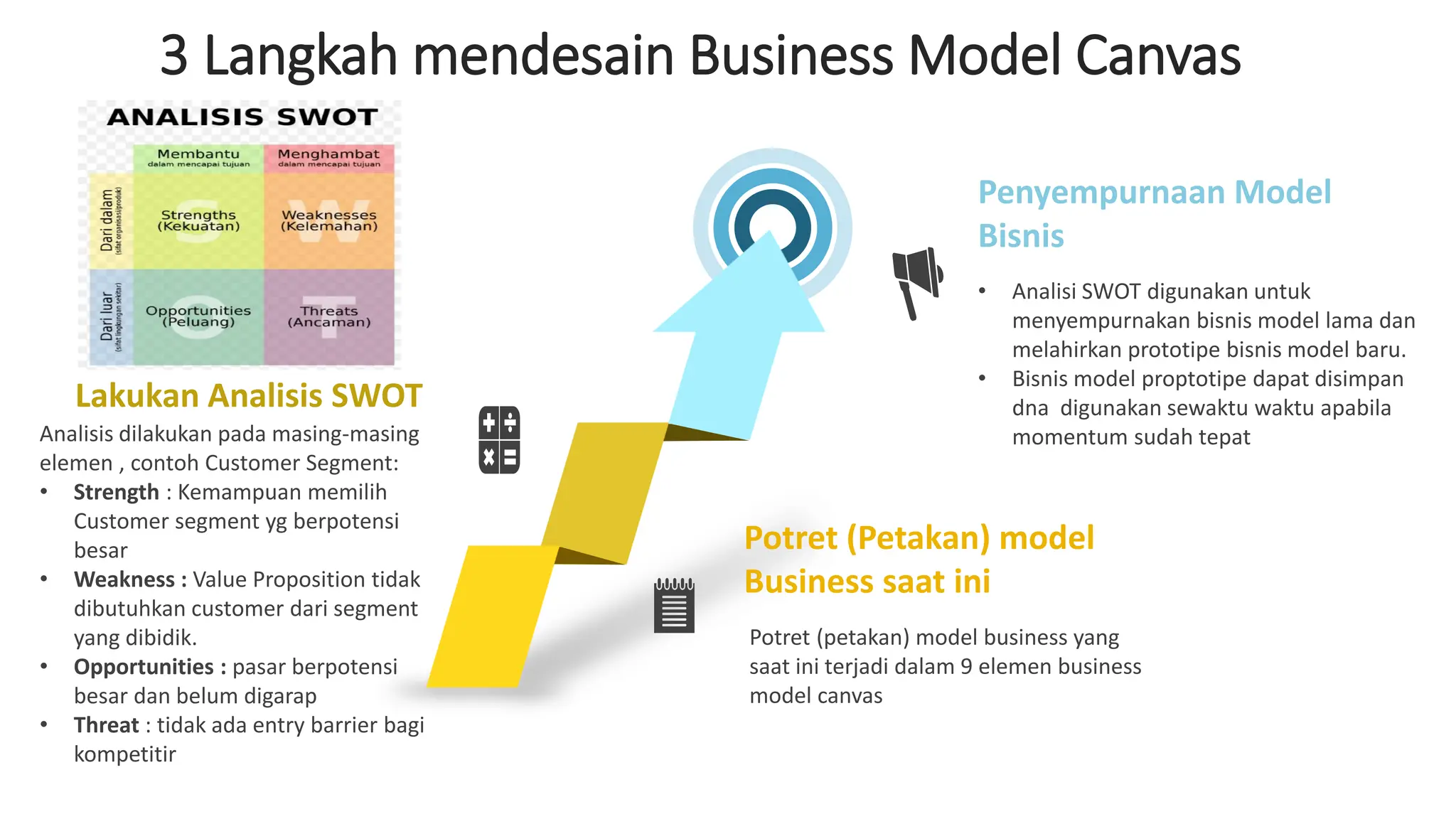 01 Business Model Canvas- Penerapan di UMKM_share.pdf