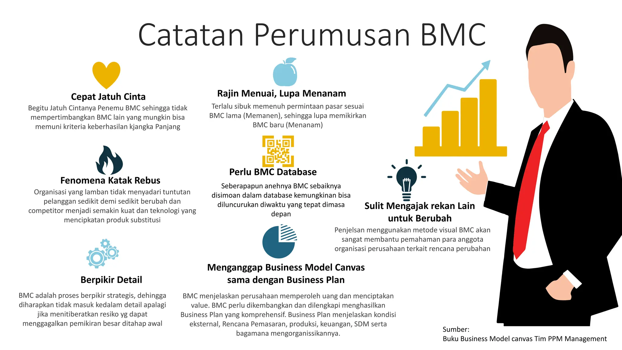 01 Business Model Canvas- Penerapan di UMKM_share.pdf