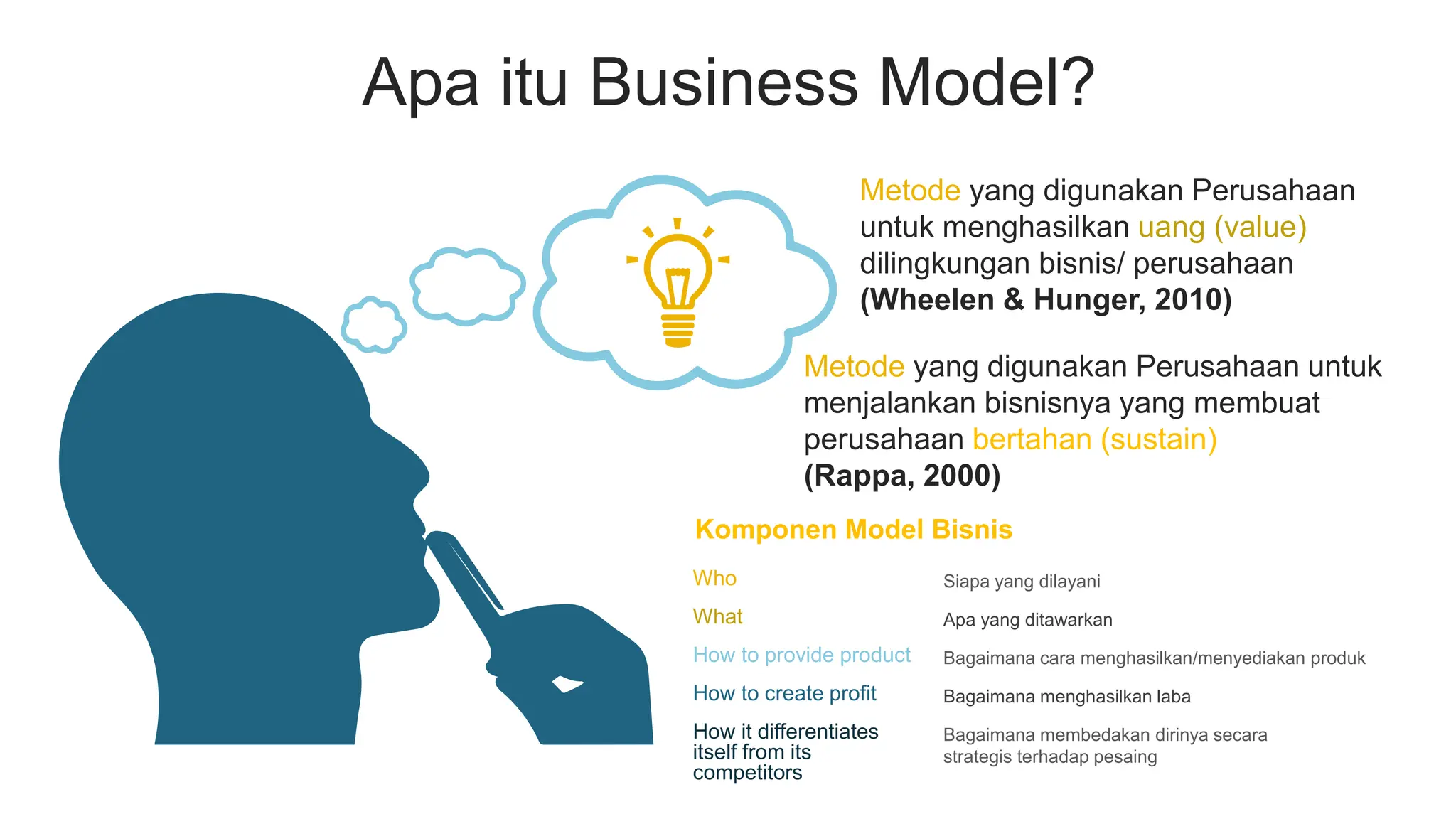 01 Business Model Canvas- Penerapan di UMKM_share.pdf
