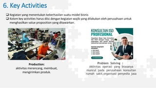 01 Business Model Canvas- Penerapan di UMKM_share.pdf