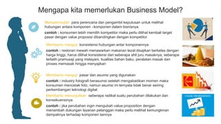 01 Business Model Canvas- Penerapan di UMKM_share.pdf