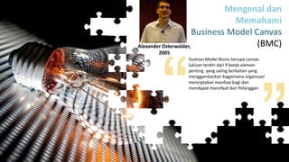 01 Business Model Canvas- Penerapan di UMKM_share.pdf