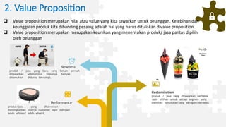 01 Business Model Canvas- Penerapan di UMKM_share.pdf