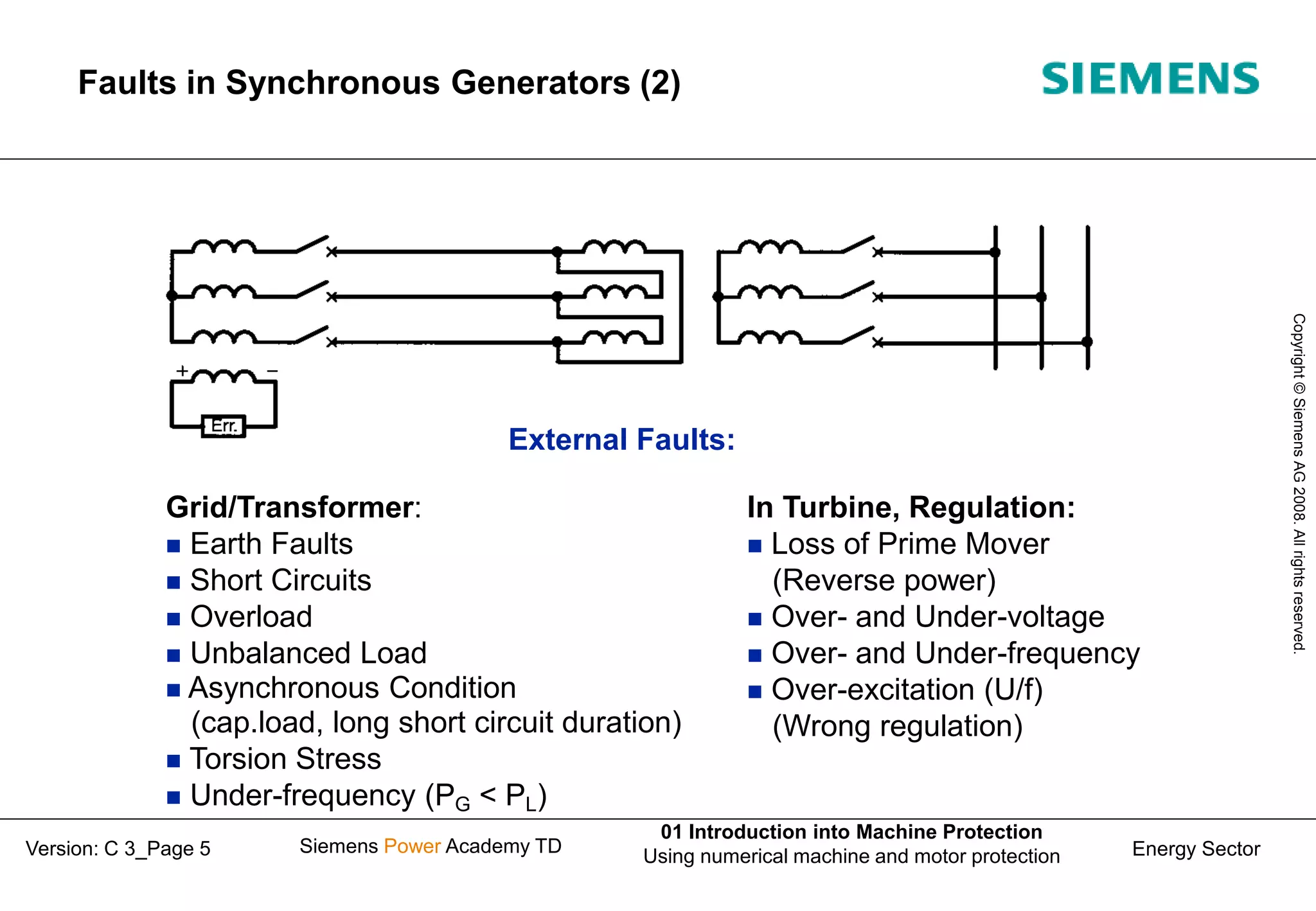 01_C_3_Introduction Machine Protection.ppt
