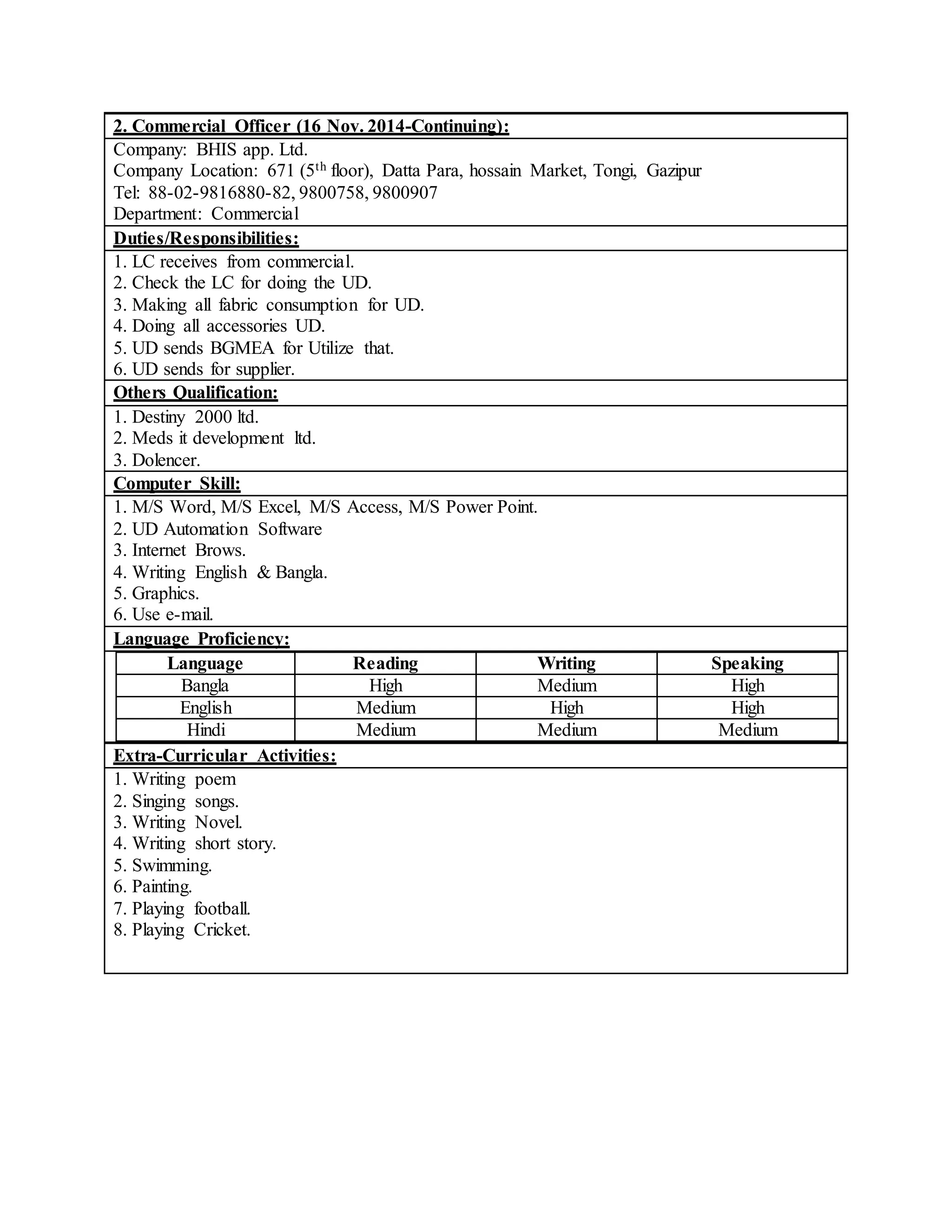 C.V of Rakibul Islam | PDF