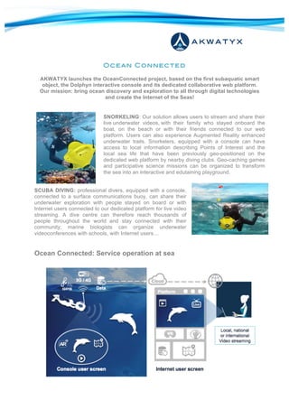 OceanConnected | PDF | Home Entertainment Systems | Consumer Electronics