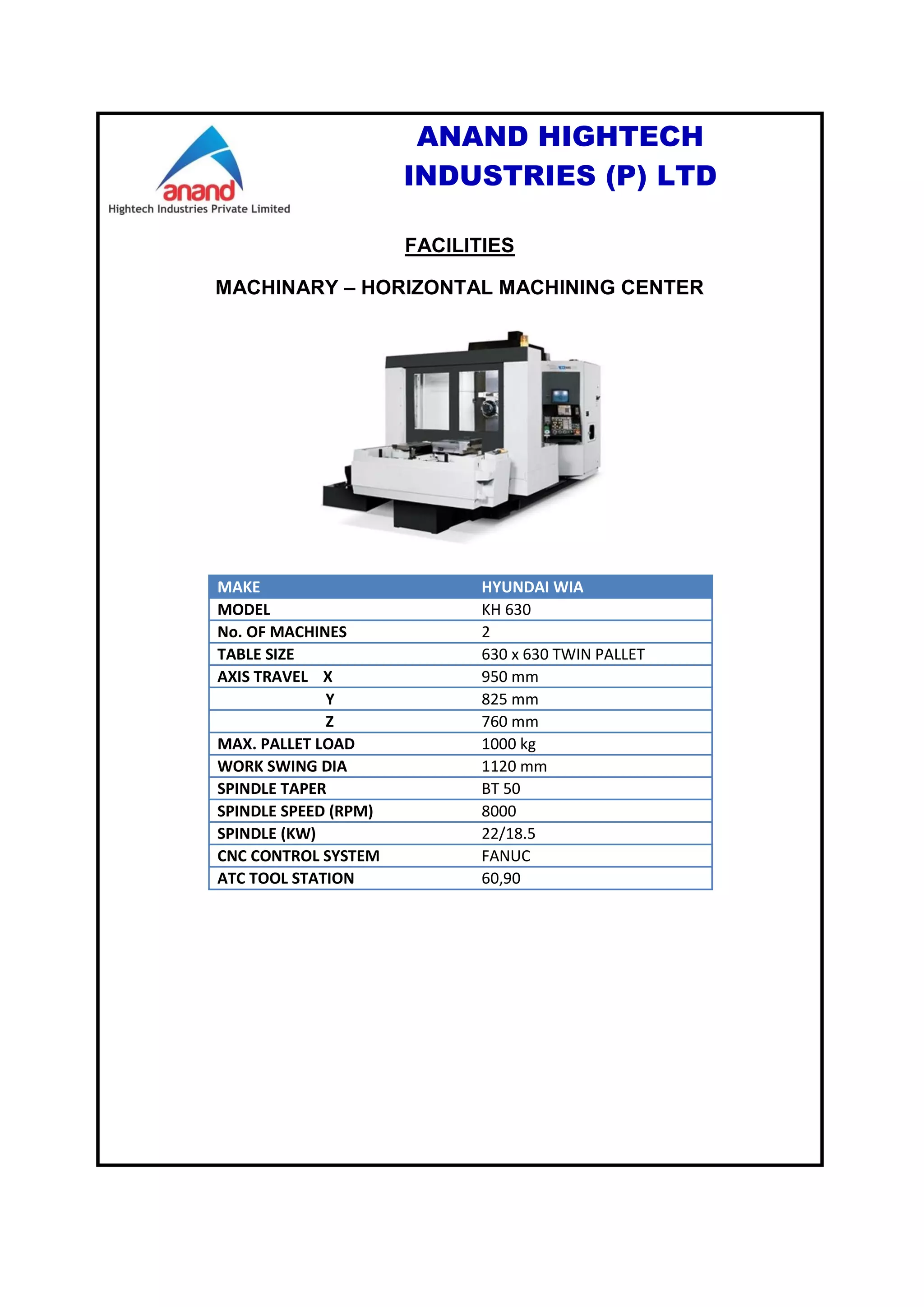 ANAND HIGHTECH INDUSTRIES_Company Profile | PDF