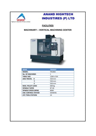 ANAND HIGHTECH INDUSTRIES_Company Profile | PDF