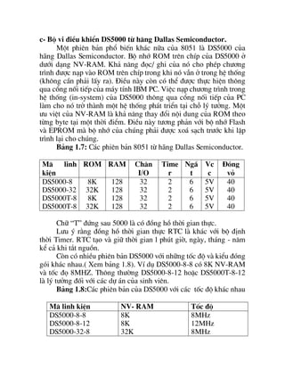 01 Các bộ Vi Điều Khiển 8051 | PDF