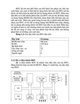 01 Các bộ Vi Điều Khiển 8051 | PDF