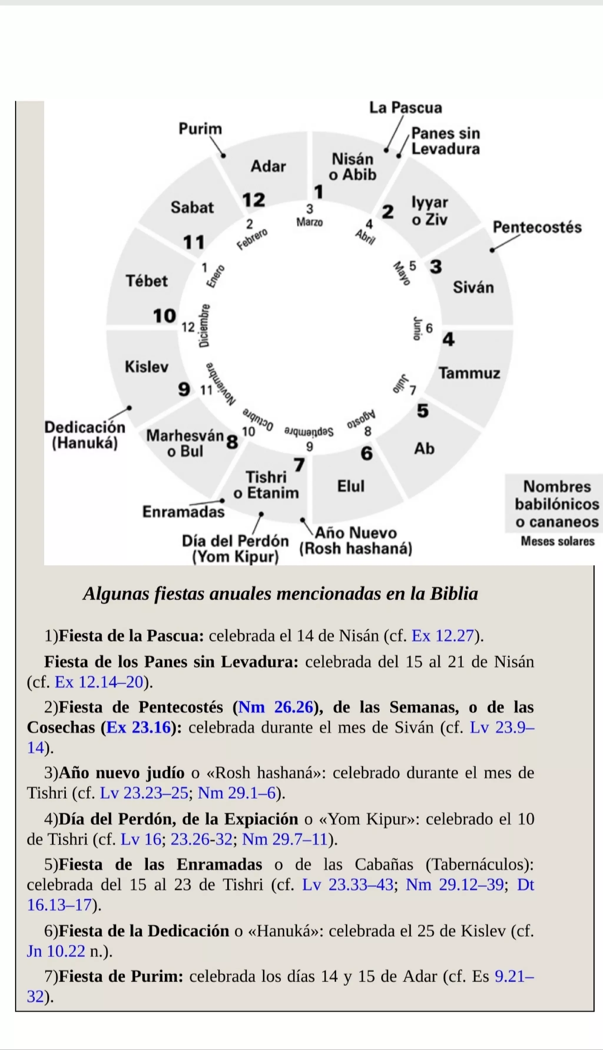 01 calendario hebreo | PDF