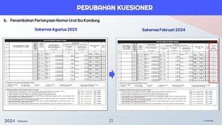 Penjelasan umum tentang Sakernas Februari 2024 | PDF