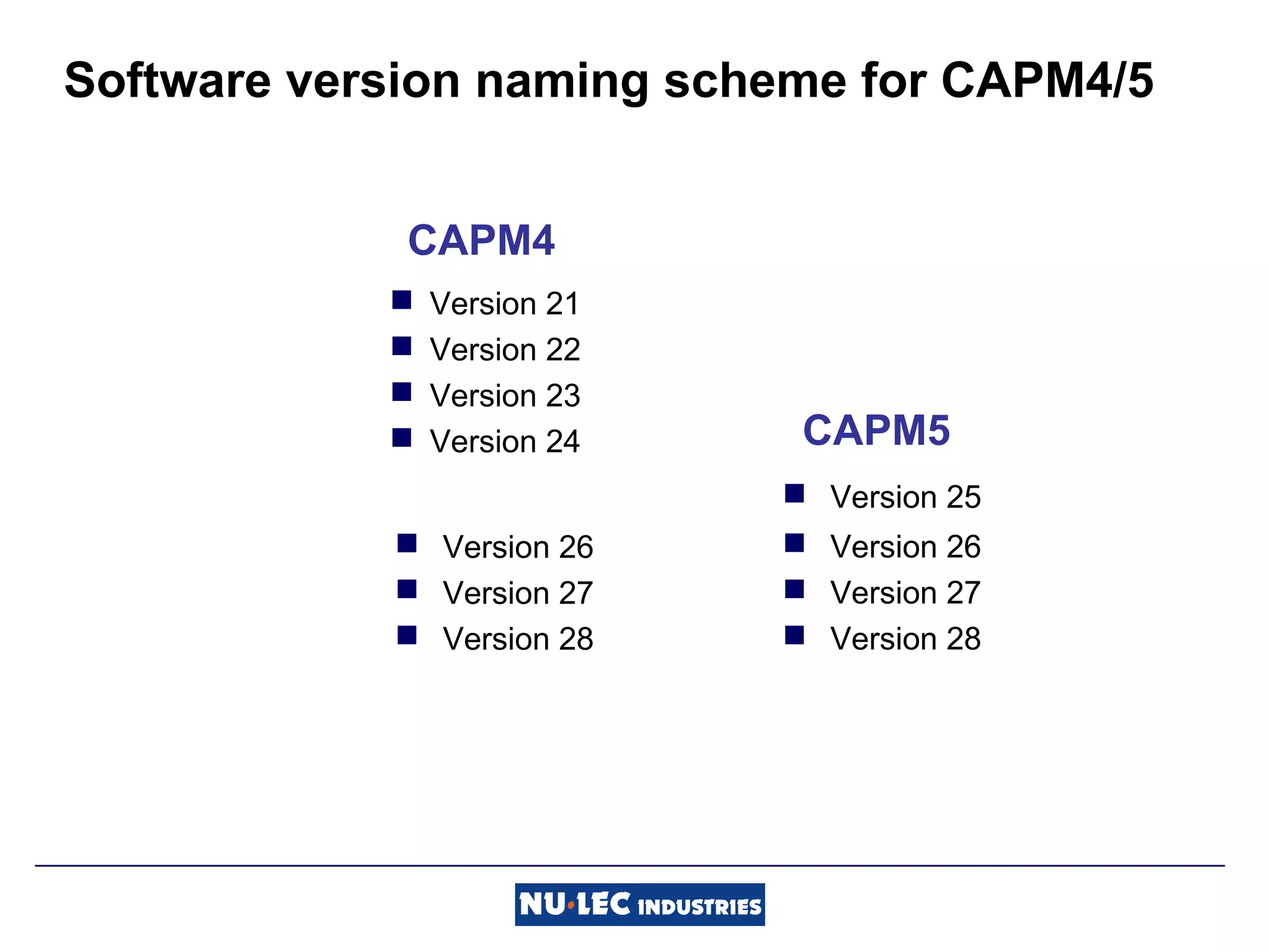 01 capm software introduction | PPT