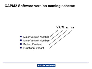01 capm software introduction | PPT