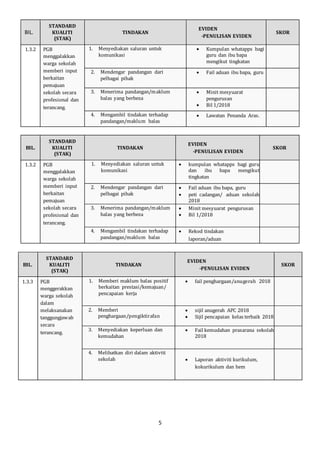 01 cara penulisan_eviden | DOCX