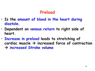 01 cardiac pathology | PPT