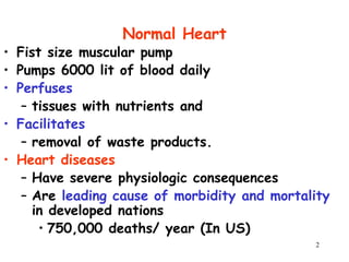 01 cardiac pathology | PPT