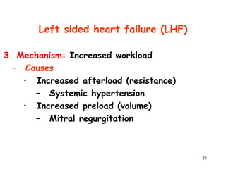 01 cardiac pathology | PPT