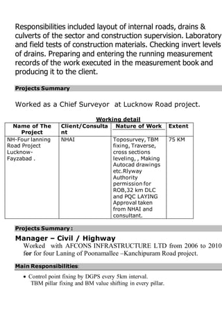 PRANESH GHOSH CV AS ON dt 01.06.2015