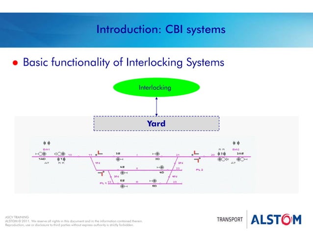 01 CBI Over View.pdf