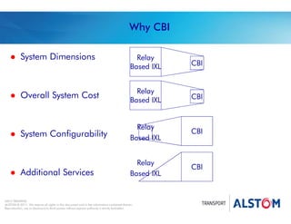 01 CBI Over View.pdf