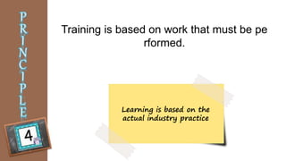 01 CBT & CS for CSS NC II.pptx