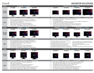 ViewZ-Security-2016 | PPT