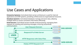 01_Centralized Client-Server Architecture (2).pptx