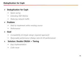 Ceph Day Seoul - AFCeph: SKT Scale Out Storage Ceph | PPT