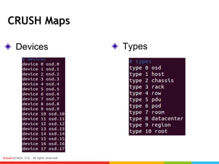 Ceph Day Taipei - Ceph Tiering with High Performance Architecture | PPT