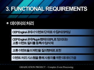 01 cep problem_statement_ppt | PPT