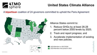 Julie Cerqueira, U.S. Climate Alliance | PPT