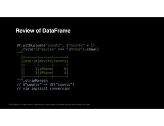 Pitfalls of Apache Spark at Scale with Cesar Delgado and DB Tsai | PDF | Databases | Computer ...