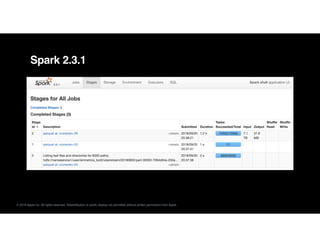 Pitfalls of Apache Spark at Scale with Cesar Delgado and DB Tsai | PDF ...