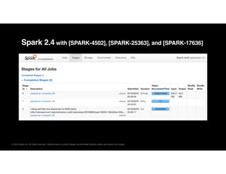 Pitfalls of Apache Spark at Scale with Cesar Delgado and DB Tsai | PDF | Databases | Computer ...