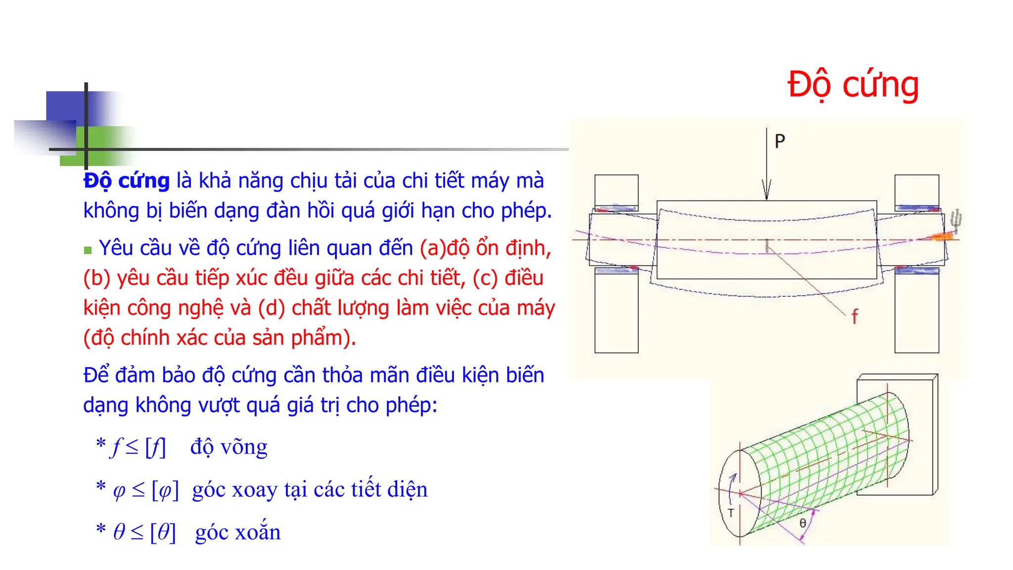 01__Ch1_chungquantrong can luu y cho cac sv | PPT