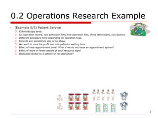 Chapter 00 Introduction Operational research | PPTX