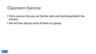 01 chapter01 process_flow_diagram | PPTX