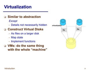 VIRTUAL MACHINE VERSATILE PLATFORM01~chapter 1 (1).ppt