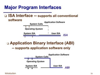 VIRTUAL MACHINE VERSATILE PLATFORM01~chapter 1 (1).ppt